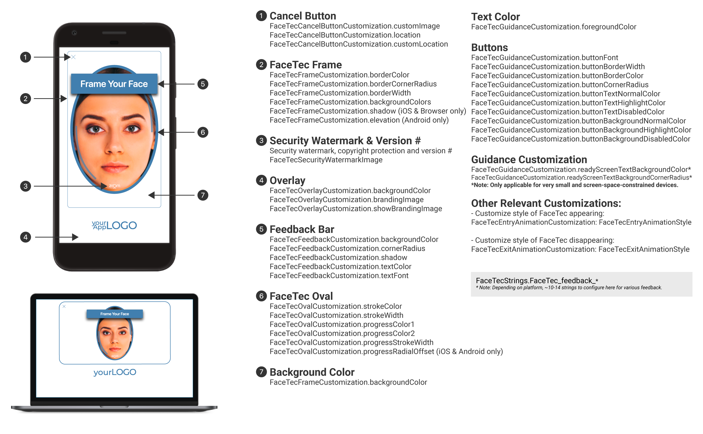 FaceTec - Developer Account