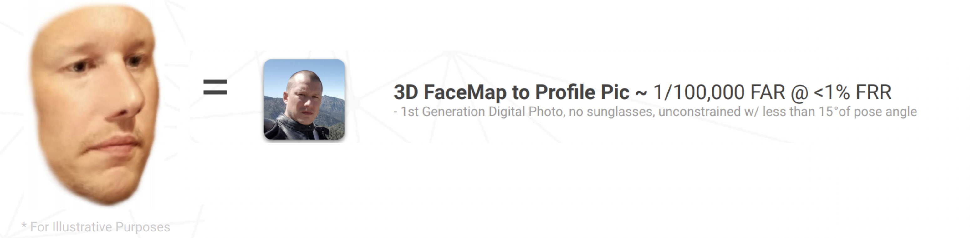 FaceTec - Developer Account