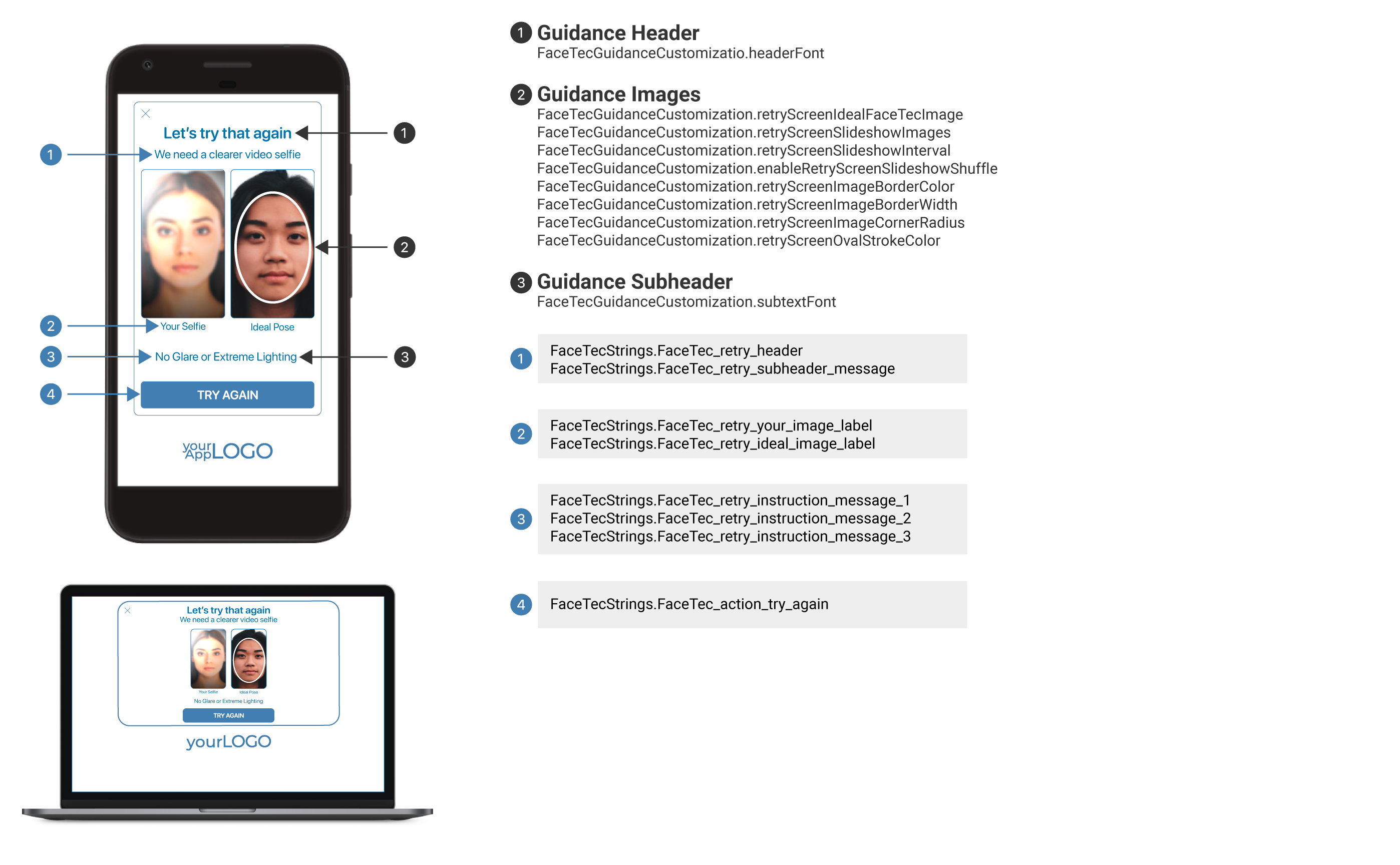 FaceTec - Developer Account