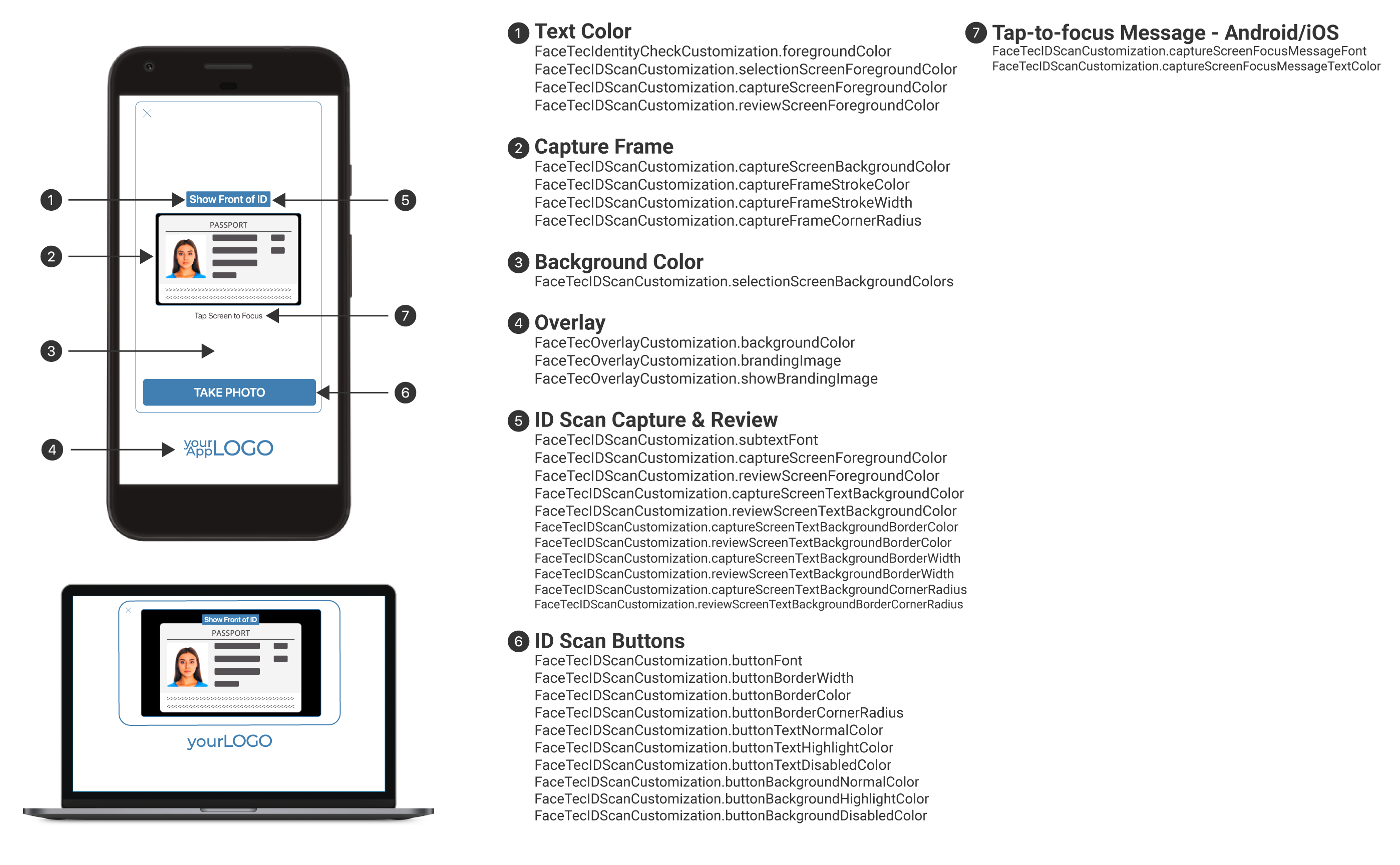 FaceTec - Developer Account