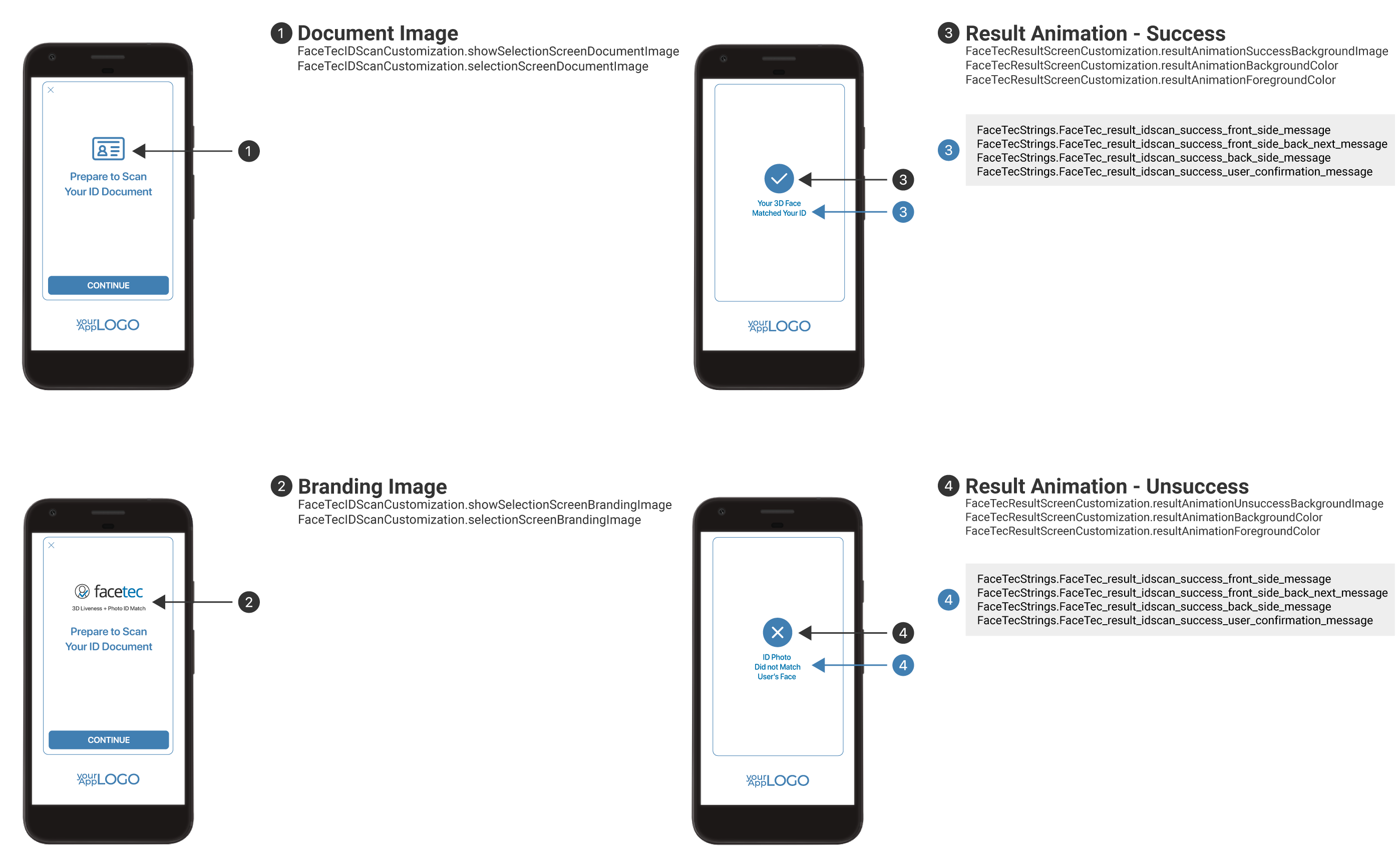 FaceTec - Developer Account